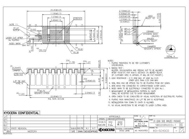 Ceramic Packages | Product Information | KYOCERA