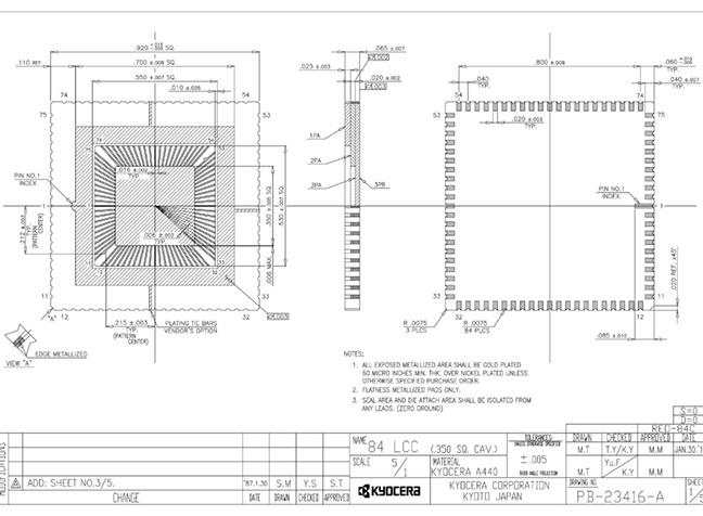 Ceramic Packages | Product Information | KYOCERA