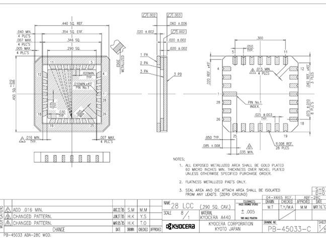 Ceramic Packages | Product Information | KYOCERA