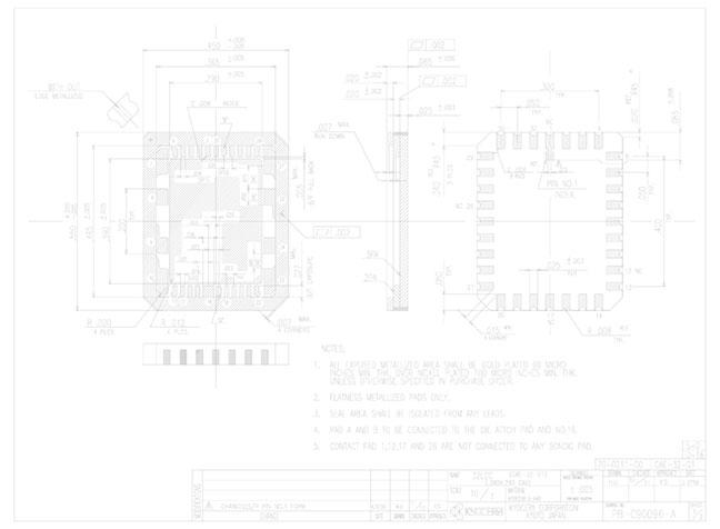 Ceramic Packages | Product Information | KYOCERA