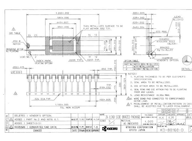 セラミックパッケージ | 製品情報 | 京セラ