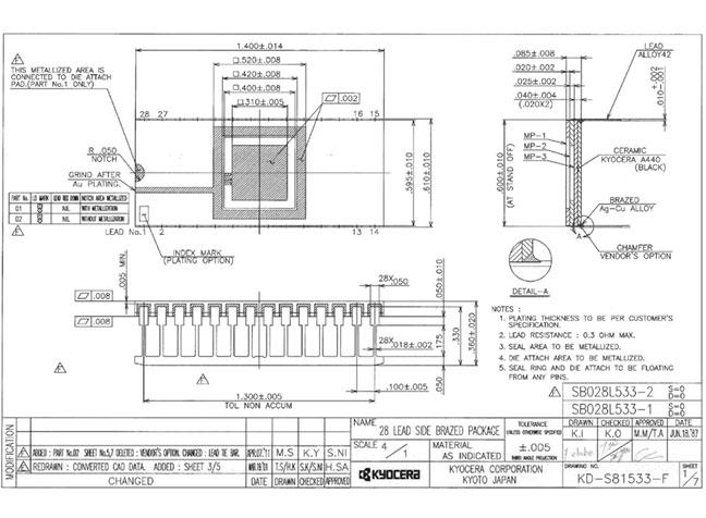 セラミックパッケージ | 製品情報 | 京セラ